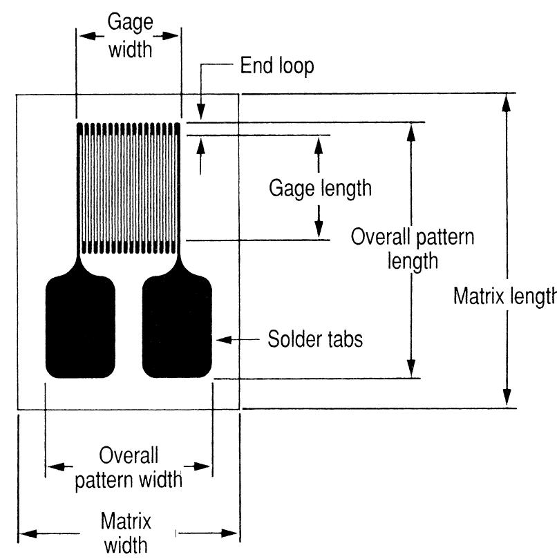 Plastic Part Design for Injection Molding