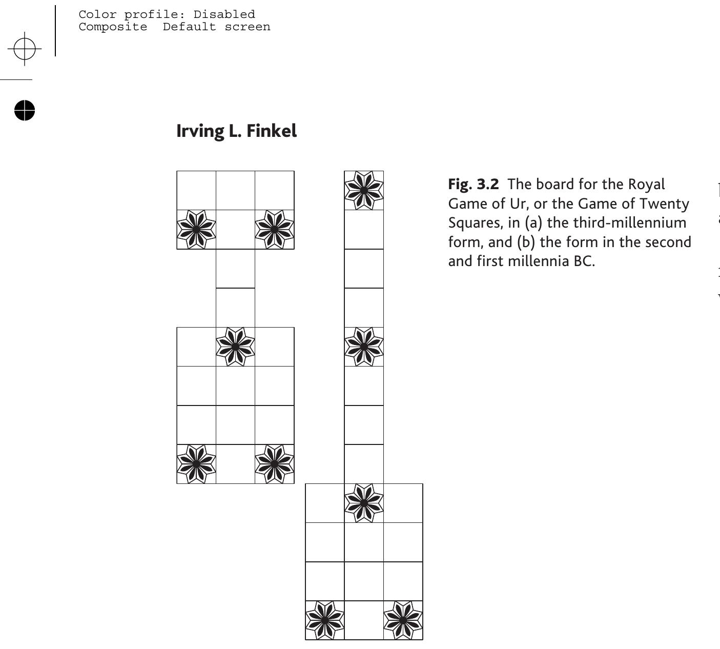 Irving Finkel - The British Museum