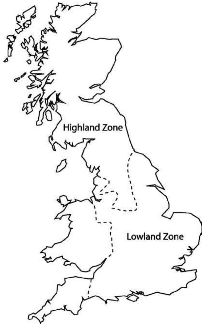 3.1 fox’s highland and lowland zones (after fox 1938).