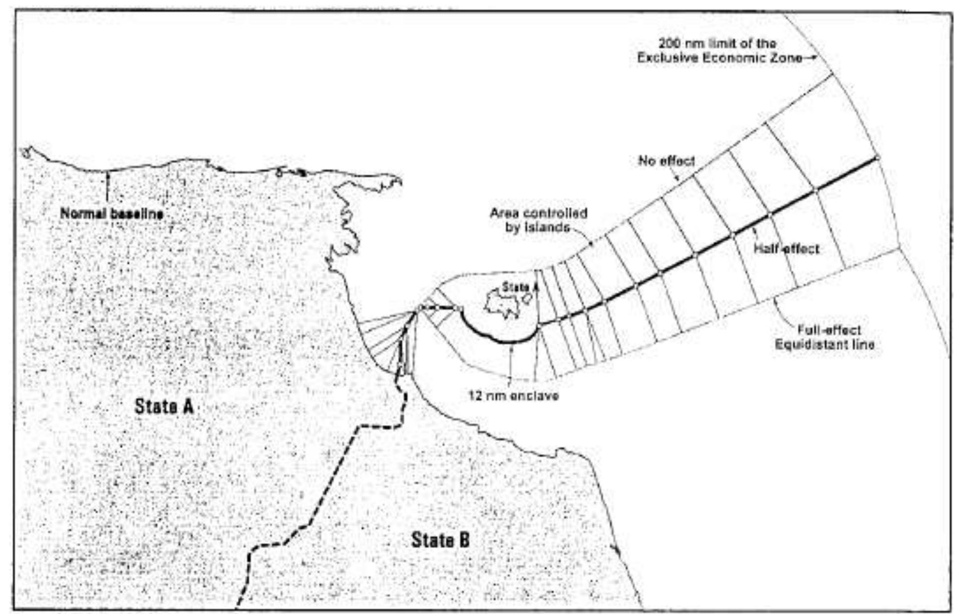 The modified equidistance line by giving half effect to