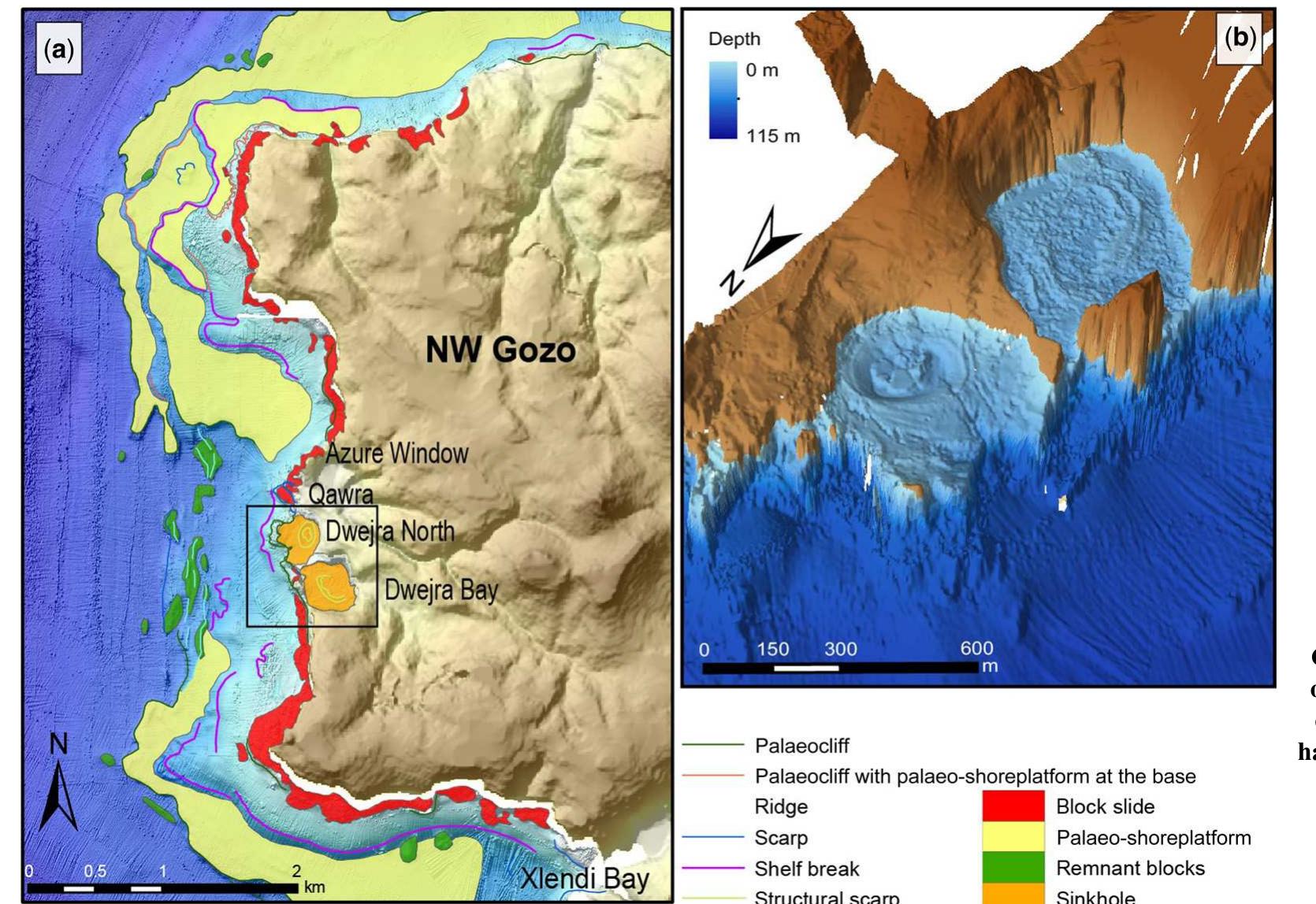 (a) detailed map of the submerged palaeolandscape of the