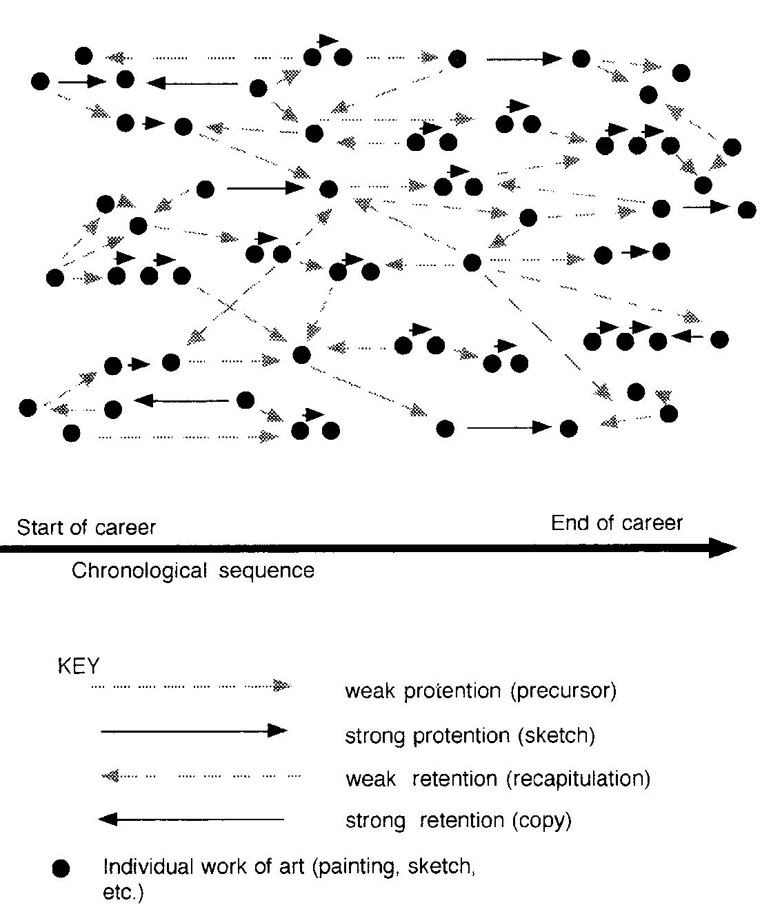 Georgina Born - University of Oxford