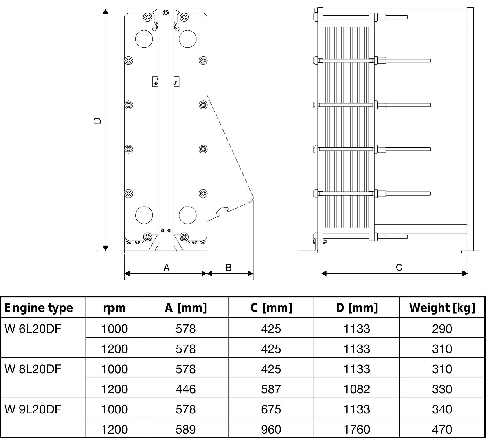 11 central cooler main dimensions. example for guidance only