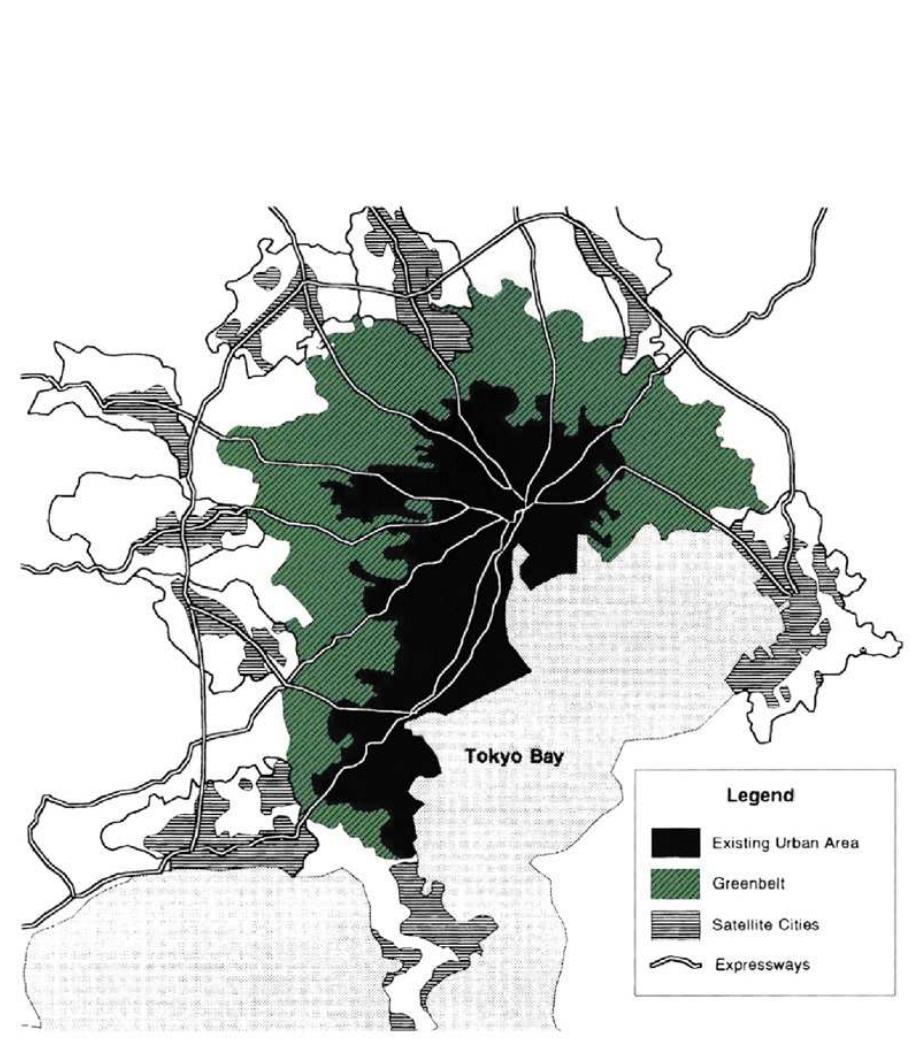 Figure 3 - Contemporary Urban Planning of Tokyo 1956-2014
