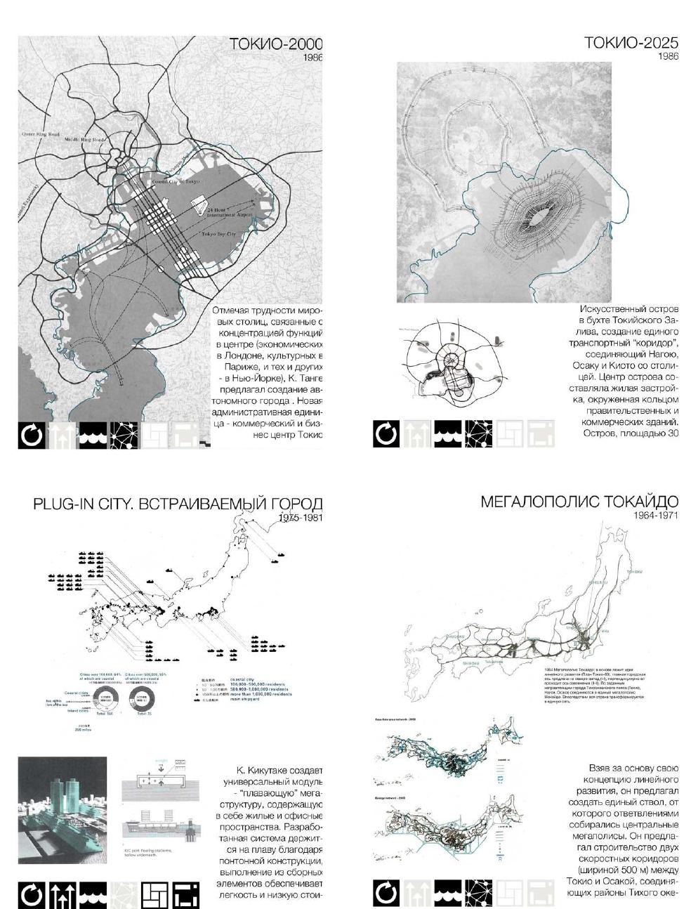 The third long-term plan for the tokyo metropolis, 1991