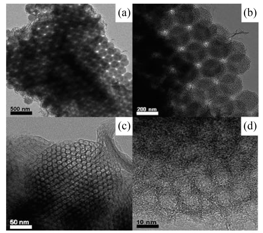 Transmission electron microscope (tem) images of the 3d-