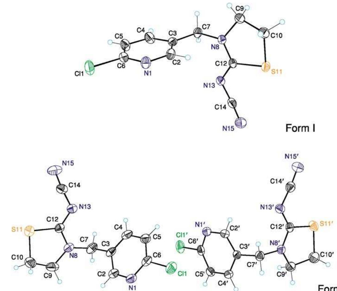 Ortep plot of thiacloprid form | and form ii (jeschke ef