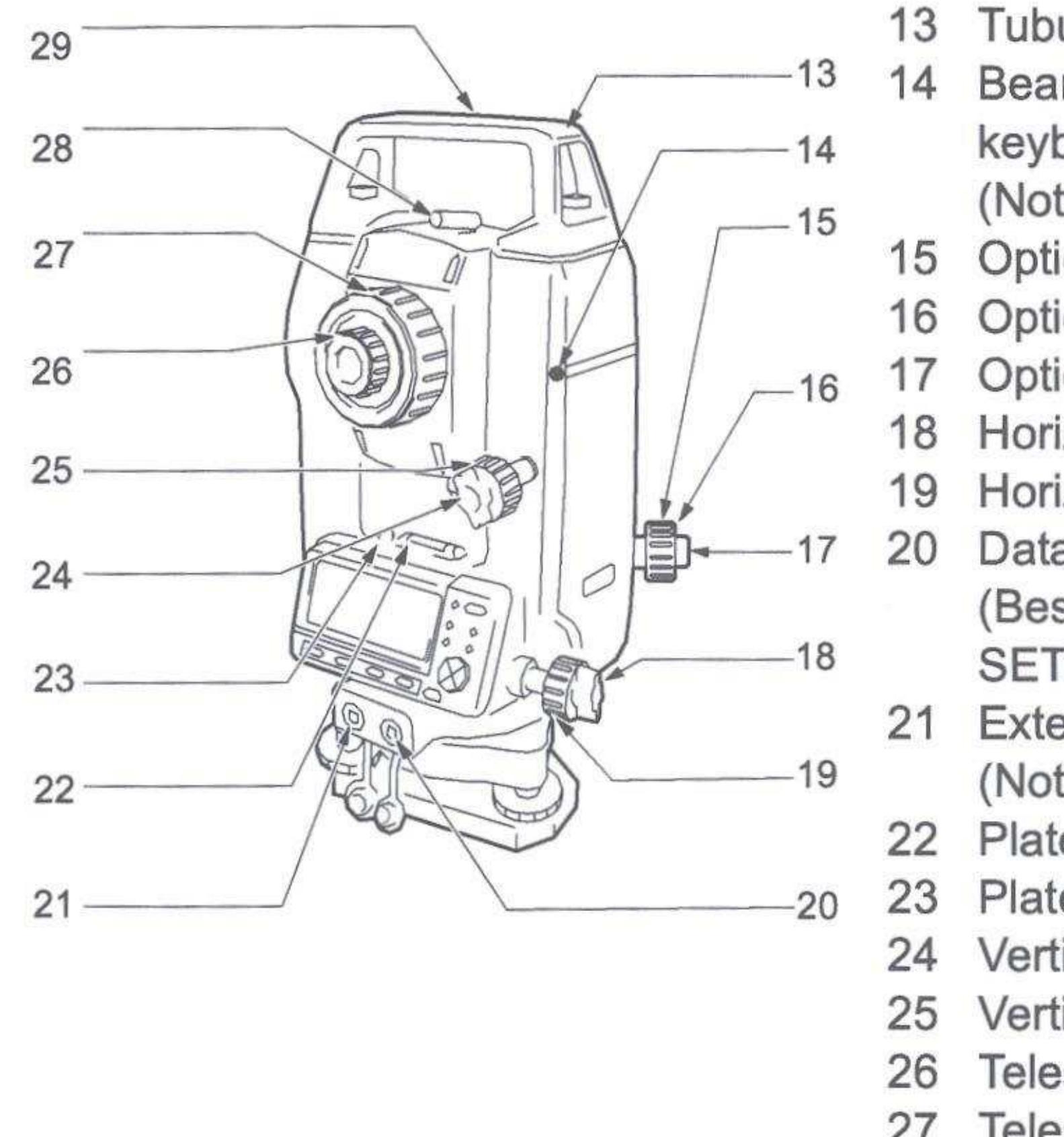 (PDF) Chapter # 09 Total Station