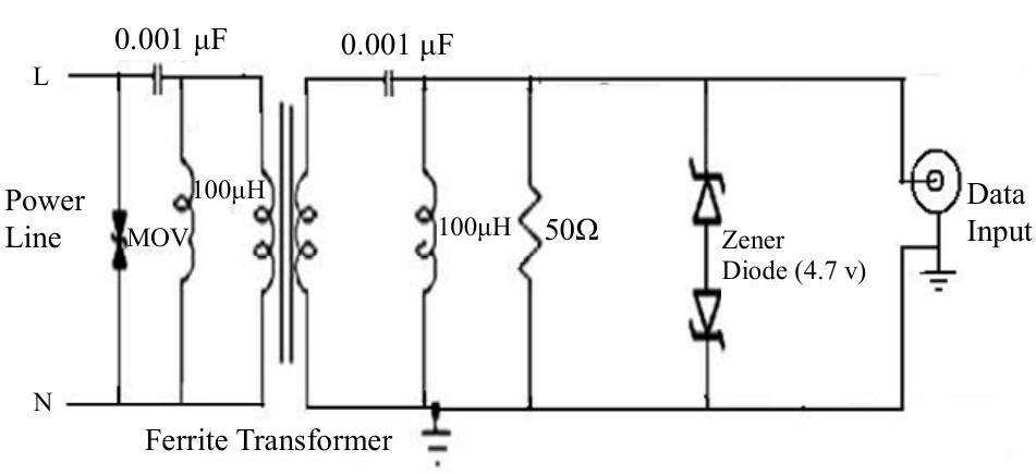 Design of bidirectional coupling circuit for broadband