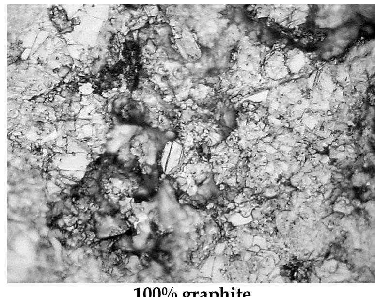 20% 316l + 80% graphite fig. 9. microstructures of