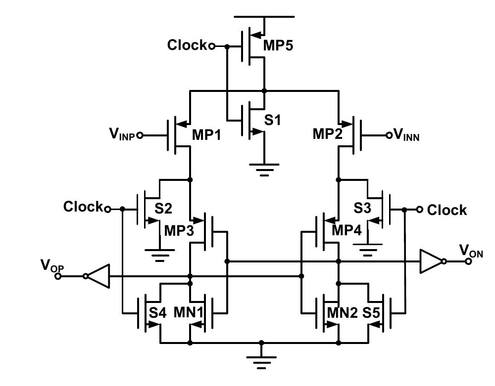 7; dynamic latch comparator. a 53-nw 9.1-enob sar adc in