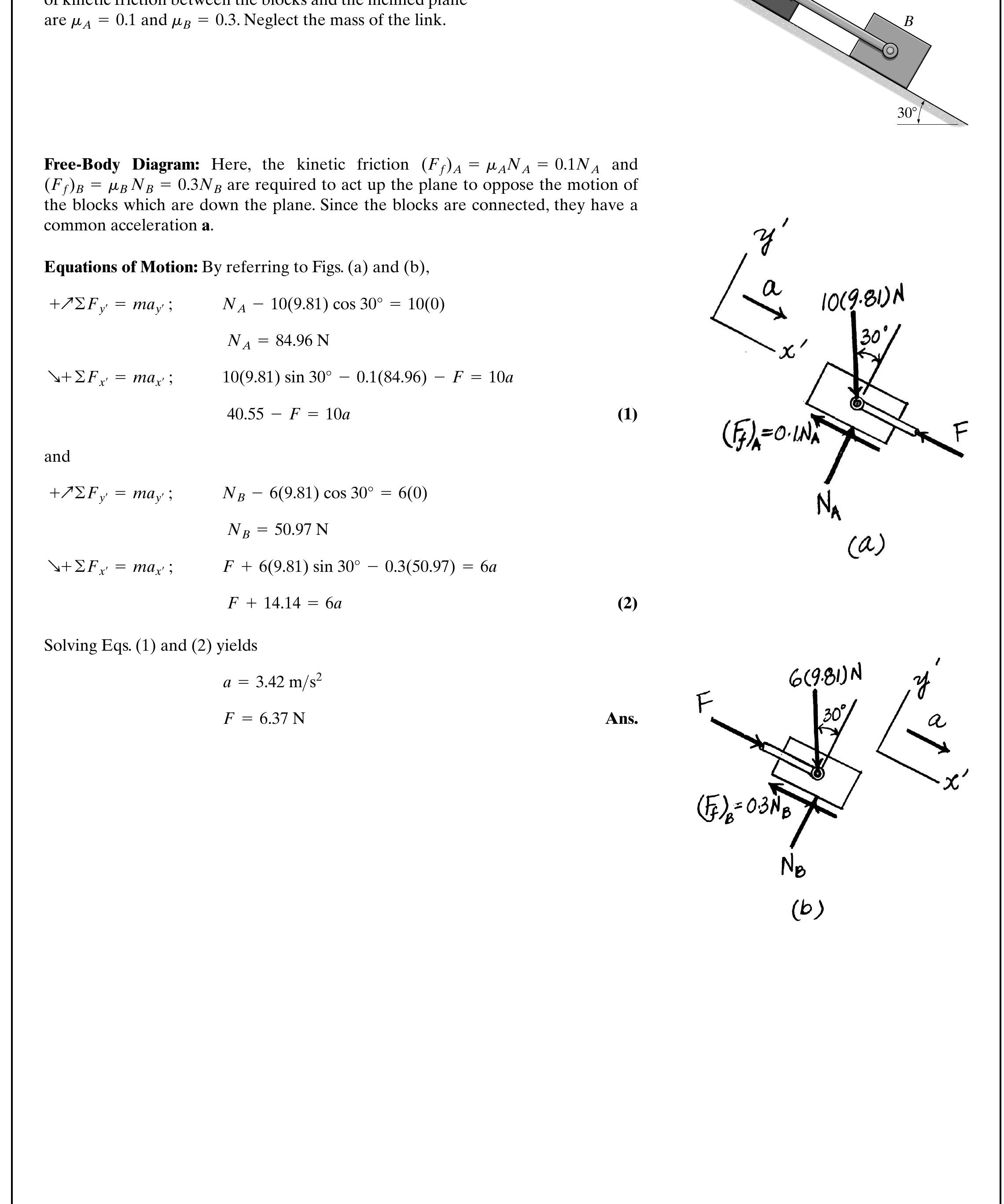 Figure 4 - Equations of Motion