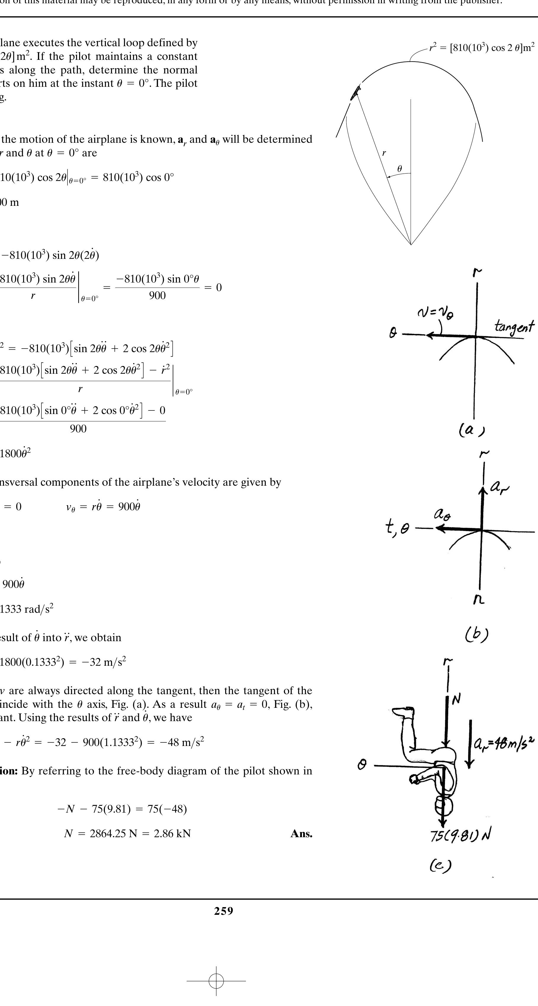Figure 68 - Equations of Motion