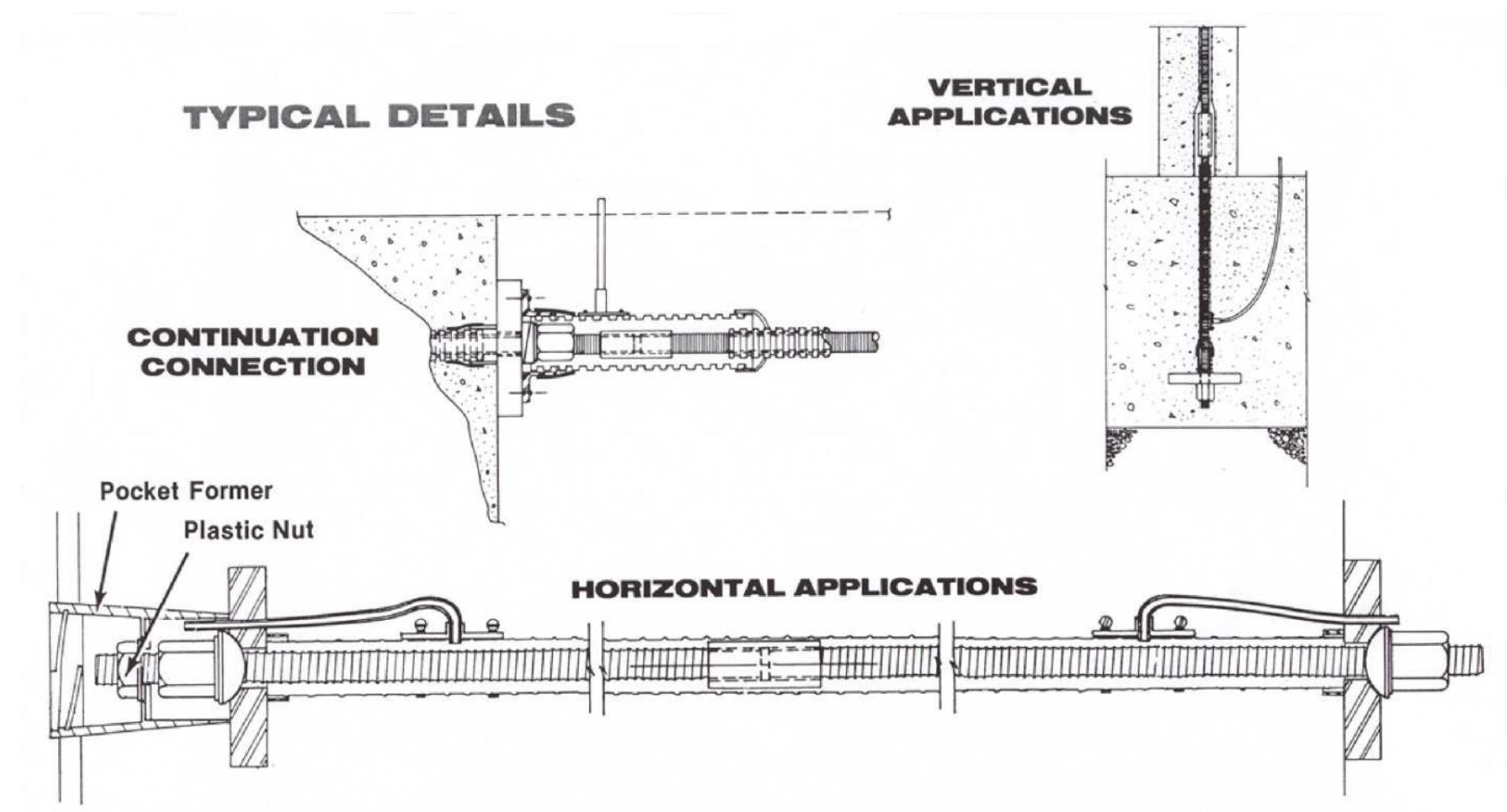 5 - typical post-tensioning bar system hardware (courtesy of