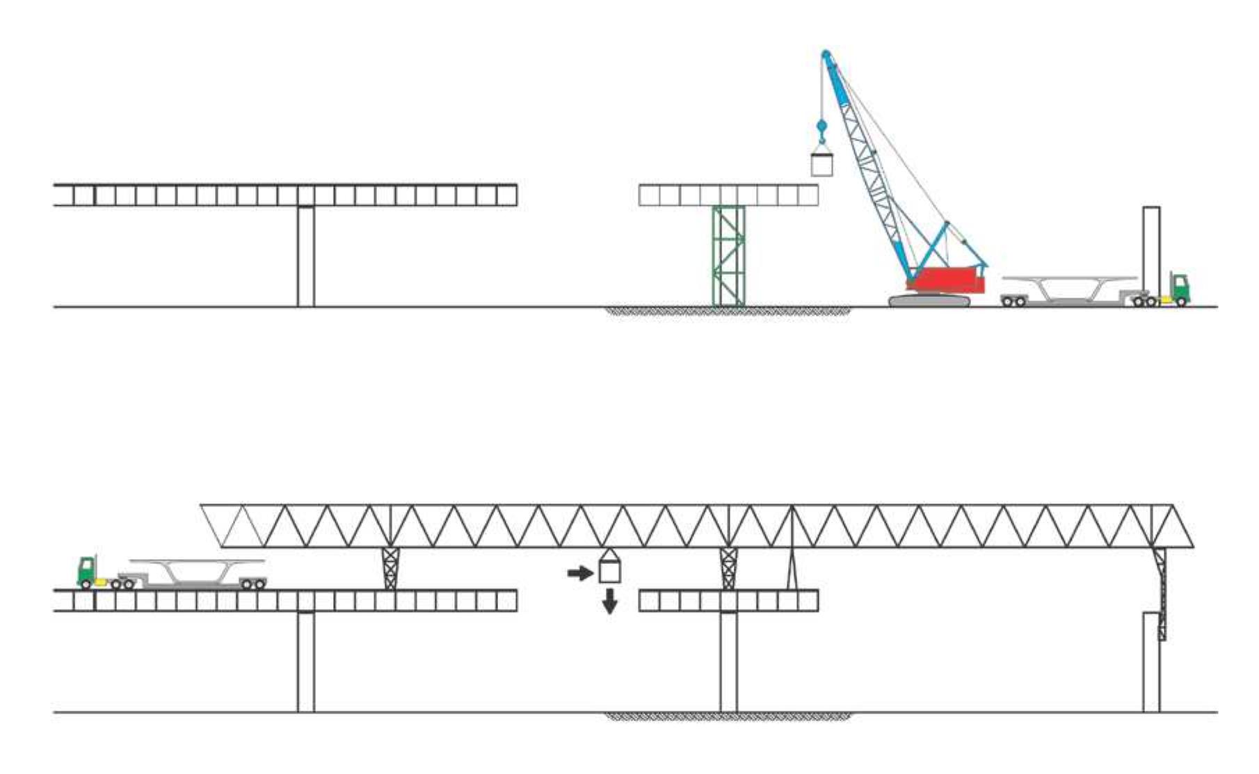 9 shows two typical methods of placing precast segments in
