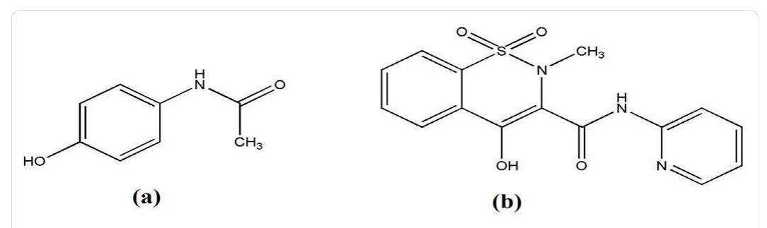 Chemical structure of (a) paracetamol and (b) piroxicam. the