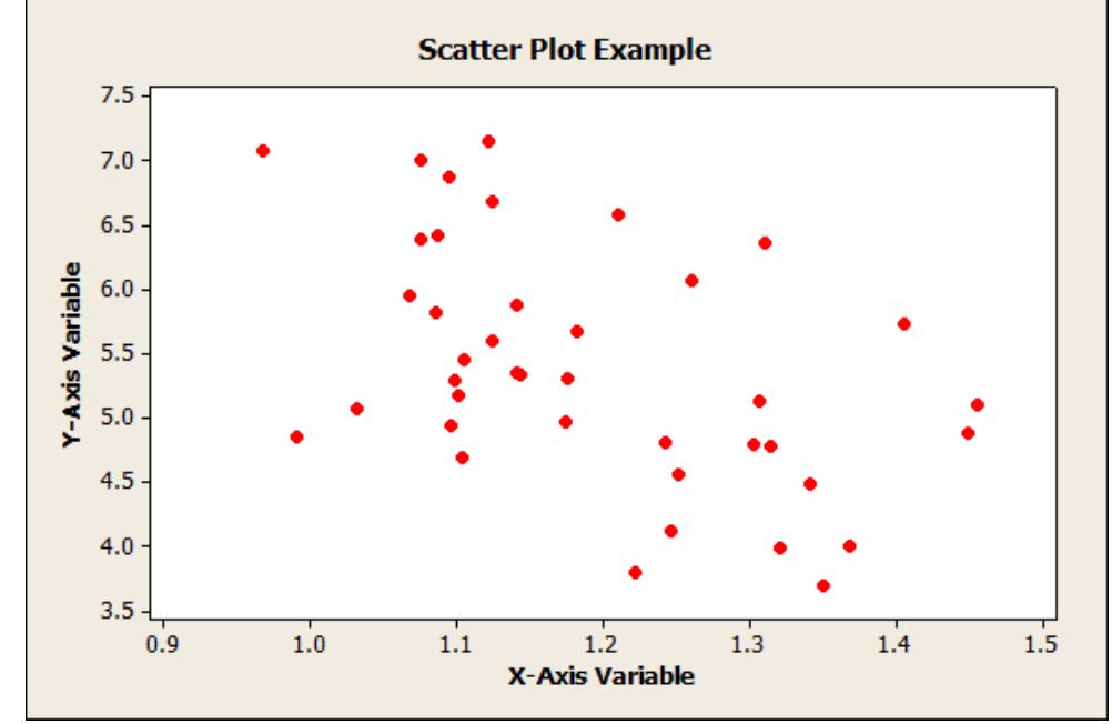 (PDF) 7 Basic Quality Control Tools for successful process improvement.
