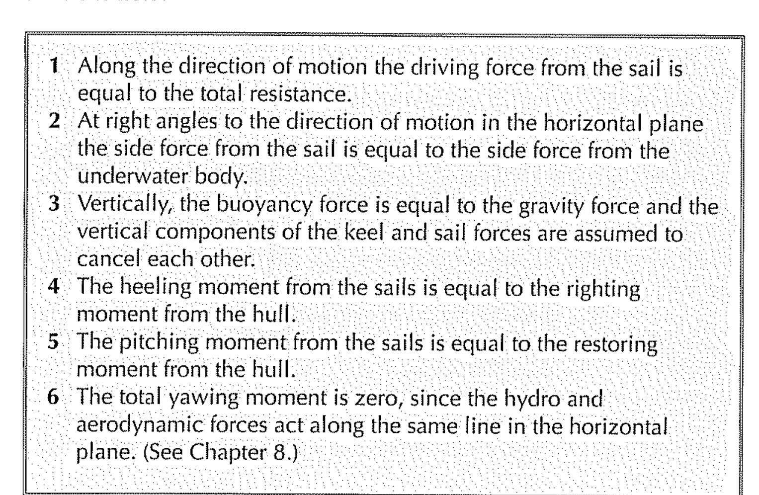 These are the equilibrium conditions in all six degrees of