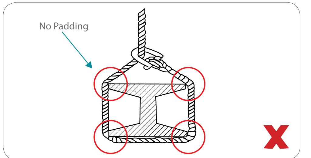 Figure 27 - Worker’s Safety Handbook for Rigger and