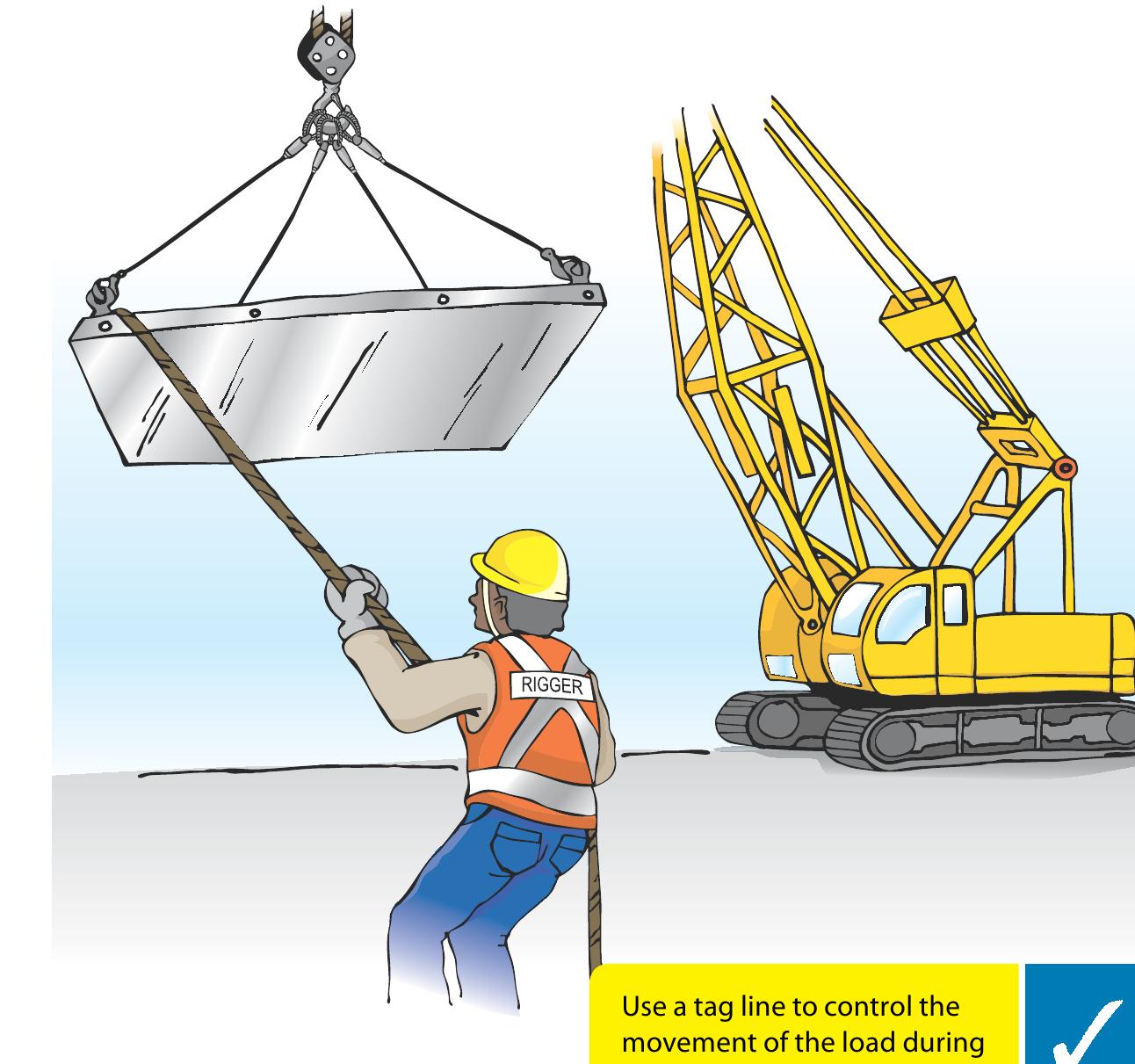 Figure 28 - from Worker’s Safety Handbook for Rigger and