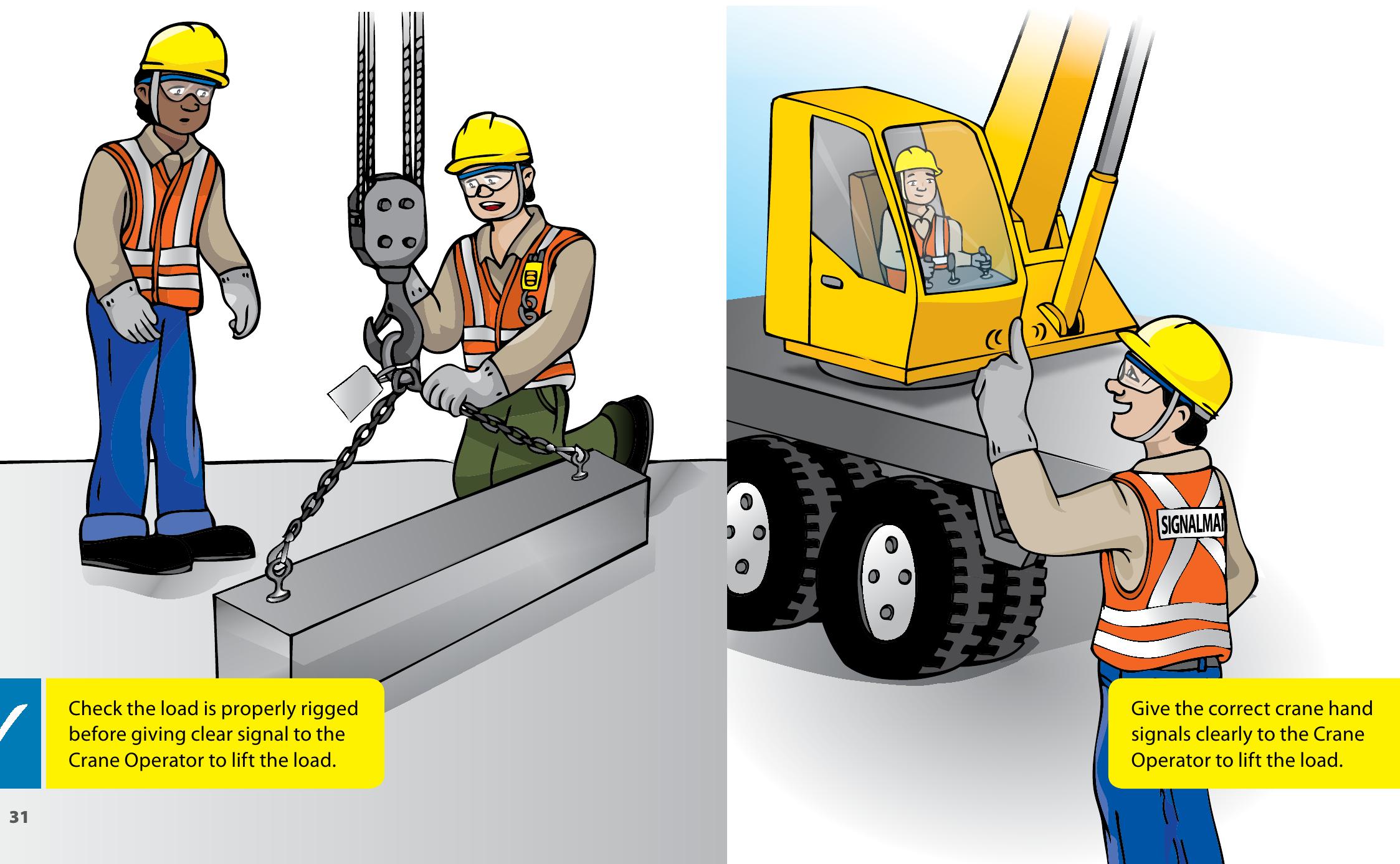 Figure 38 - from Worker’s Safety Handbook for Rigger and