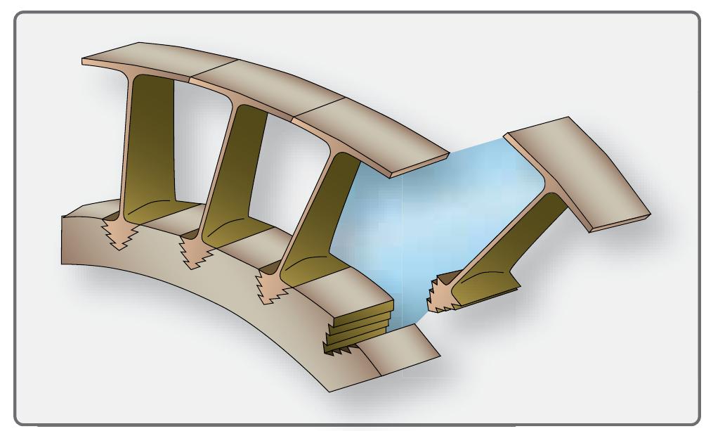 -67. shrouded turbine blades. figure 1-68. single-stage