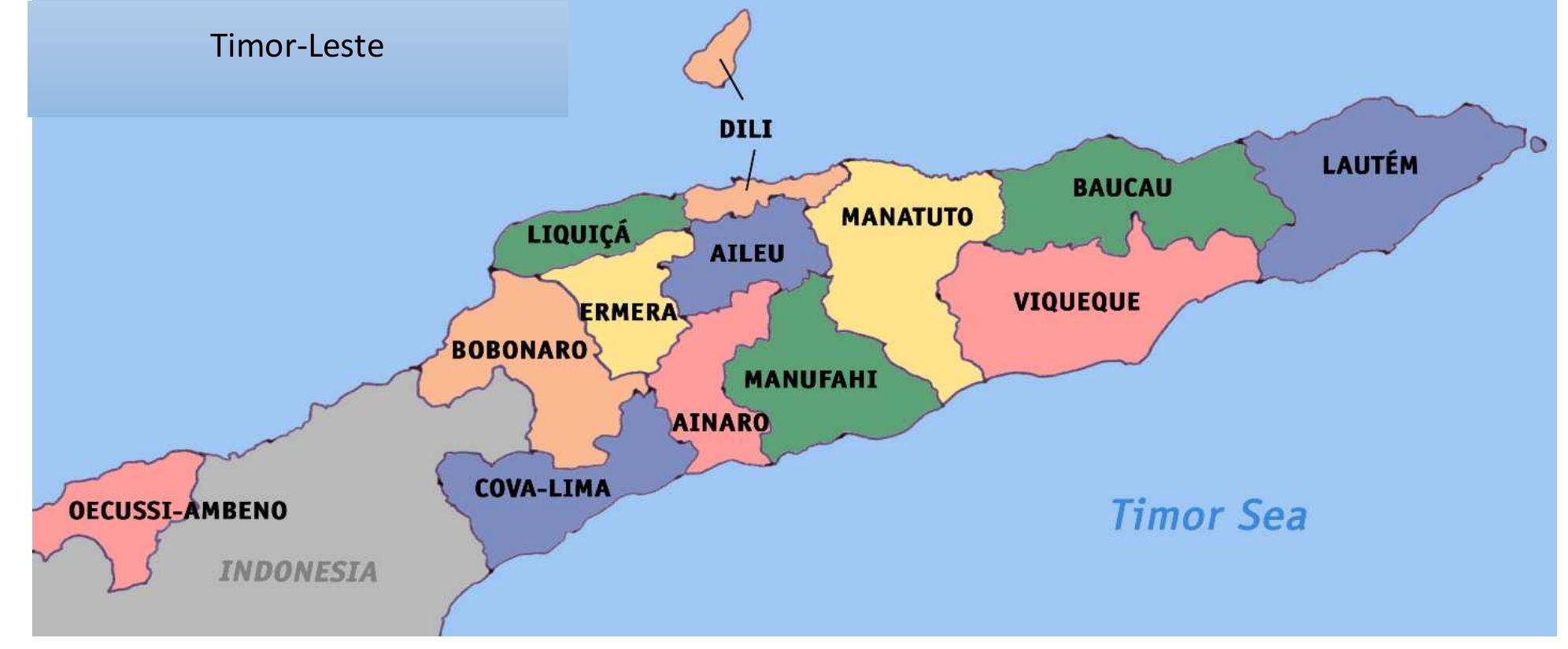 Figure 2 - from SOIL DEGRADATION IN EAST TIMOR WITHIN THREE