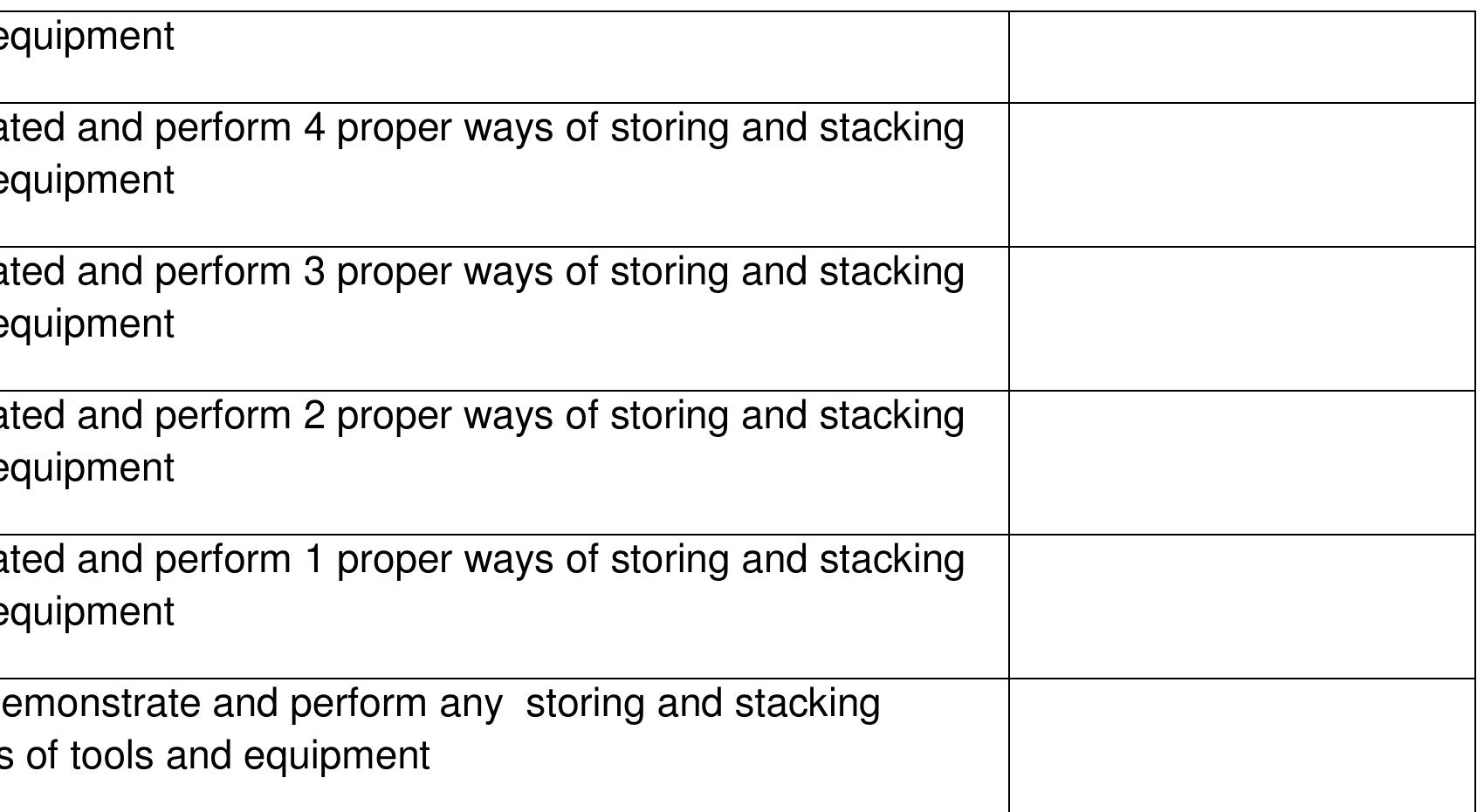 Figure 16 - K to 12 commercial cooking learning module
