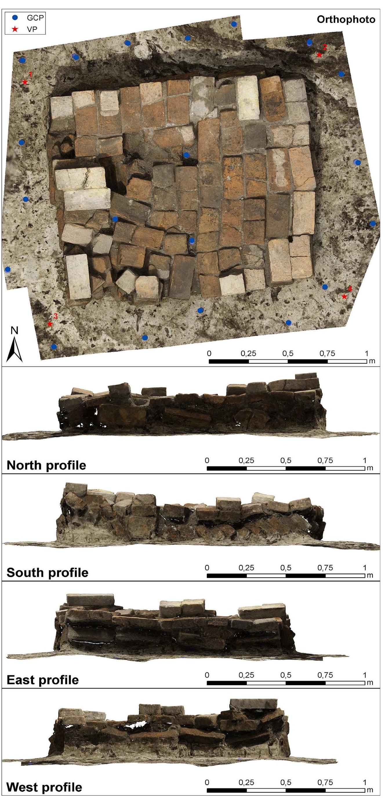 One horizontal orthophoto and four vertical ortho-images