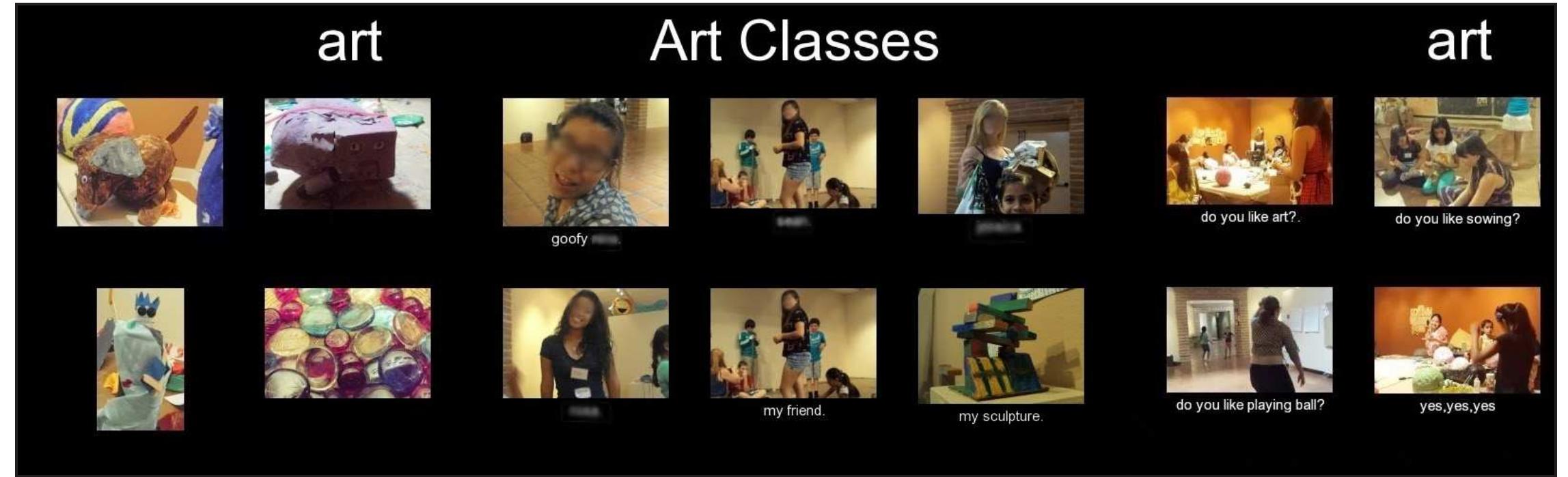 Data 46: perception memes about tubac center of the arts