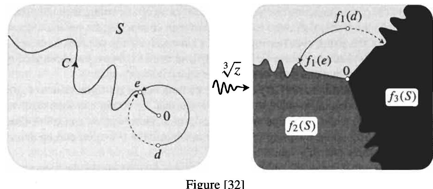(PDF) Visual Complex Analysis, Tristan Needham