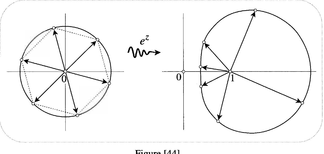 (PDF) Visual Complex Analysis, Tristan Needham