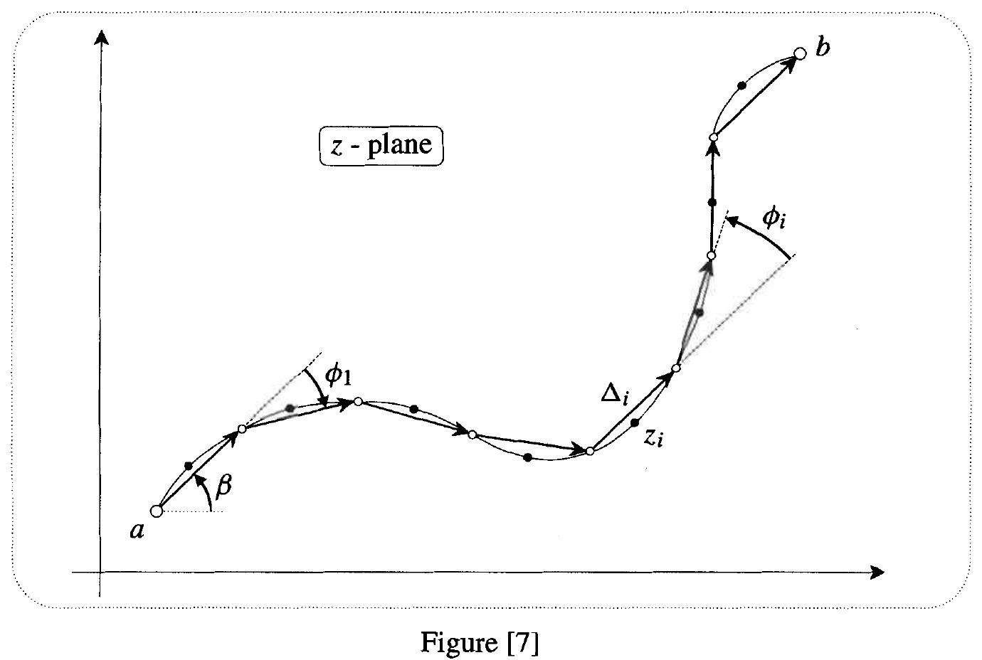 (PDF) Visual Complex Analysis, Tristan Needham