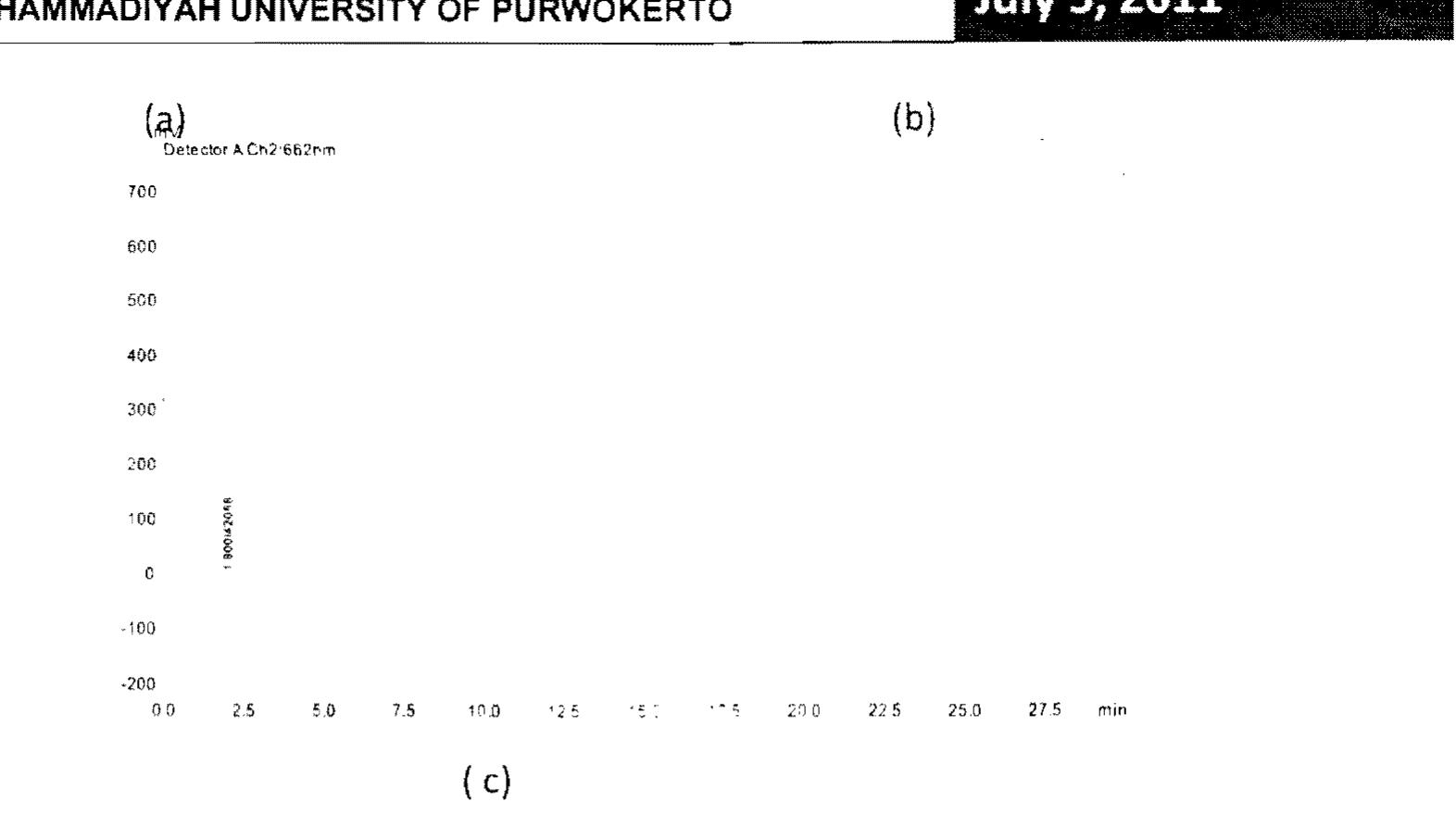 Repository IPB - Bogor Agriculture University