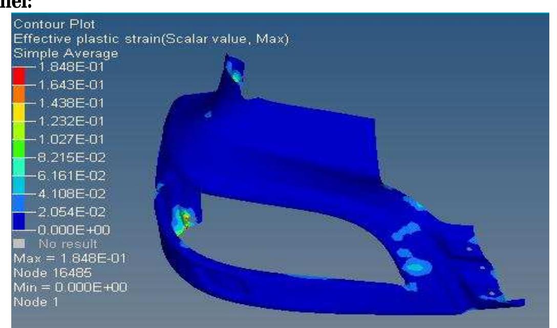 Contour plot of effective plastic strain values for bumper