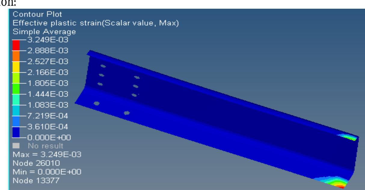 Contour plot of effective plastic strain values chassis