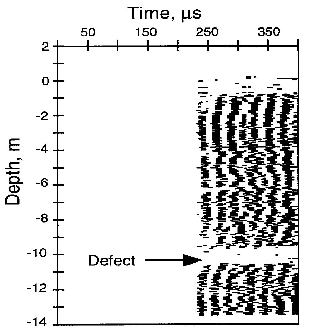 3.5—example of crosshole sonic log (absence of sig- nal
