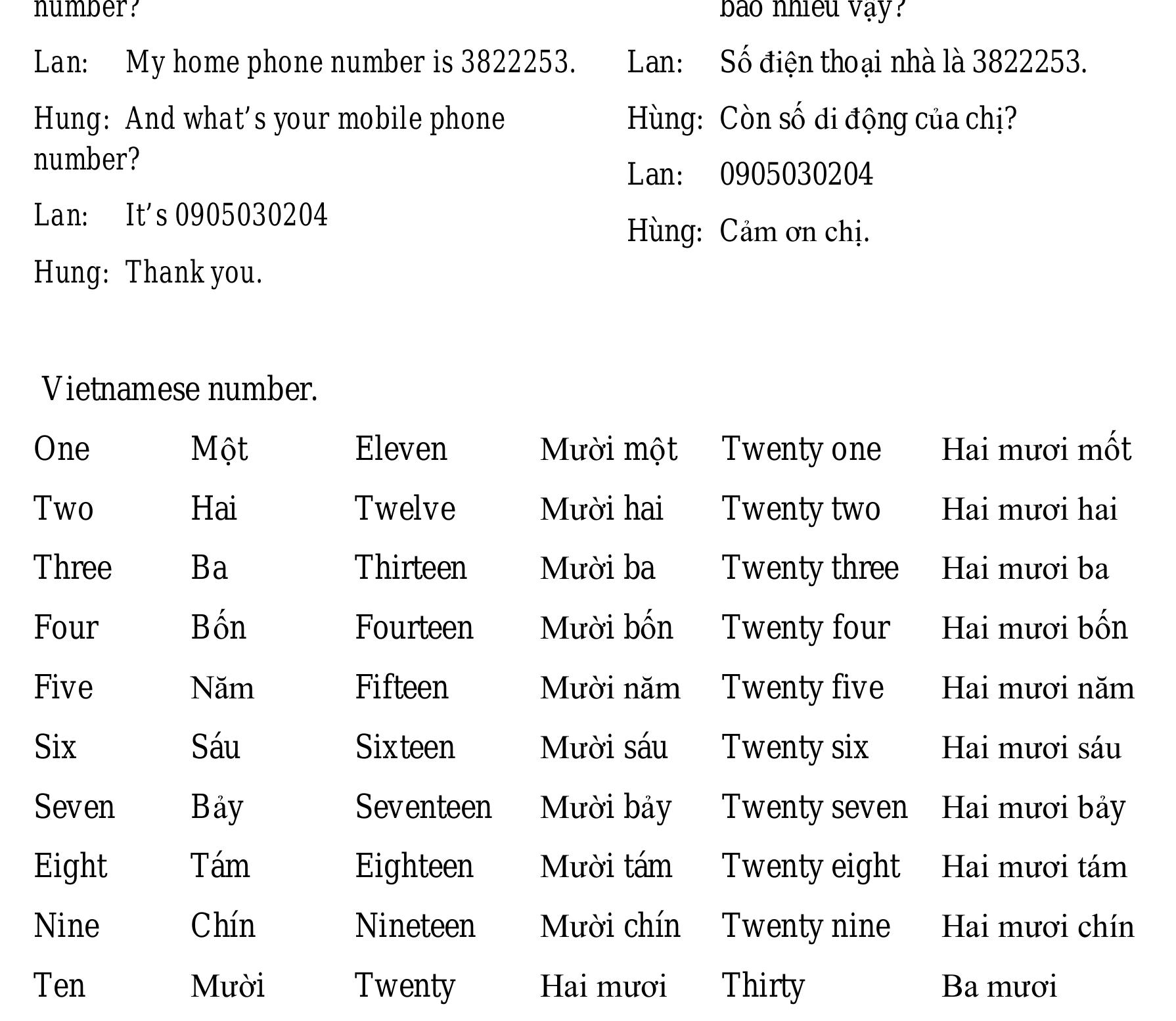 (PDF) VIETNAMESE COMMUNICATION CULTURE AND LANGUAGE