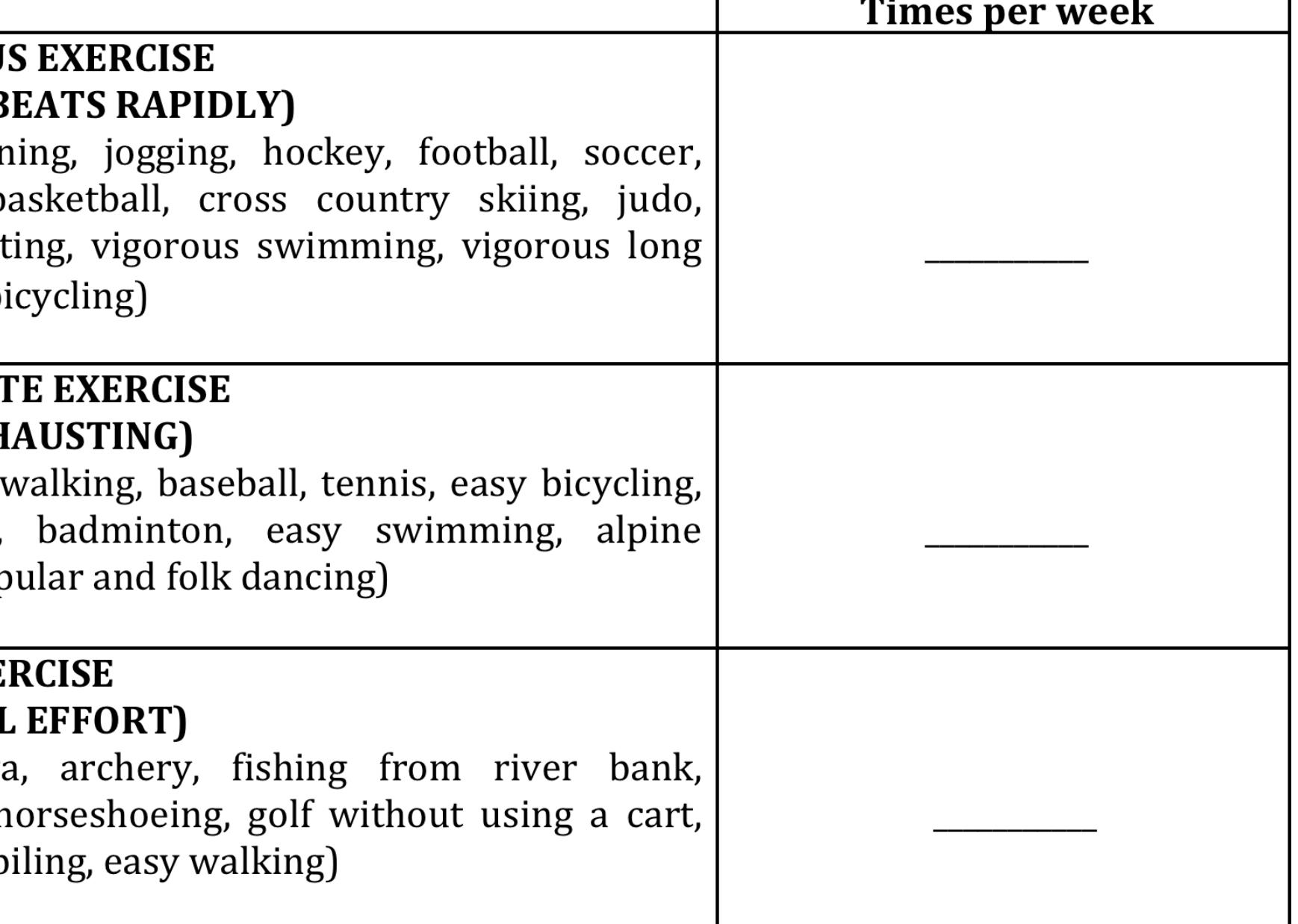 (PDF) The Godin-­Shephard Leisure-­Time Physical Activity Questionnaire
