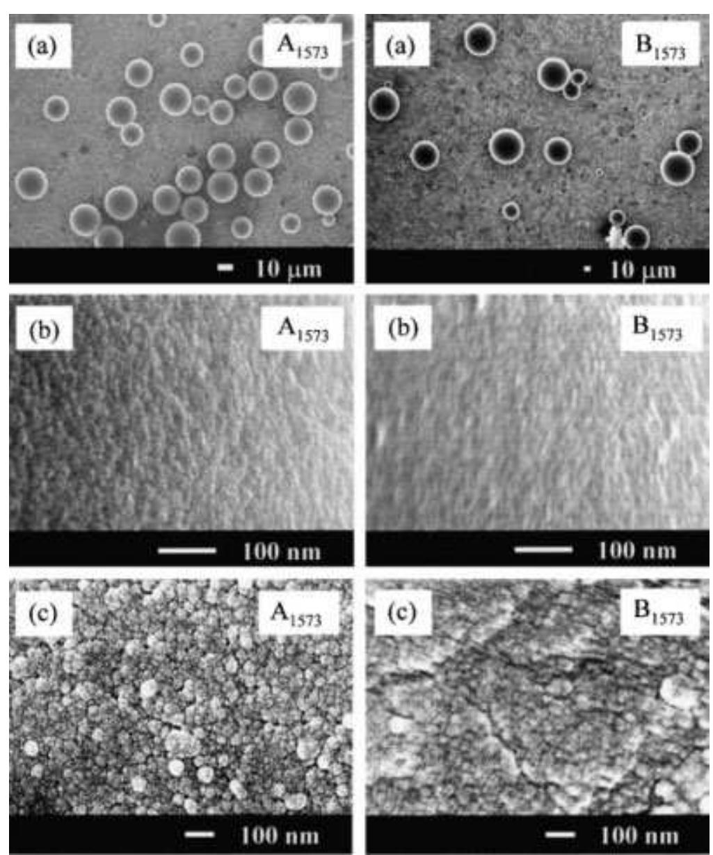 Sem images of a) microspheres, b) surface, and c)