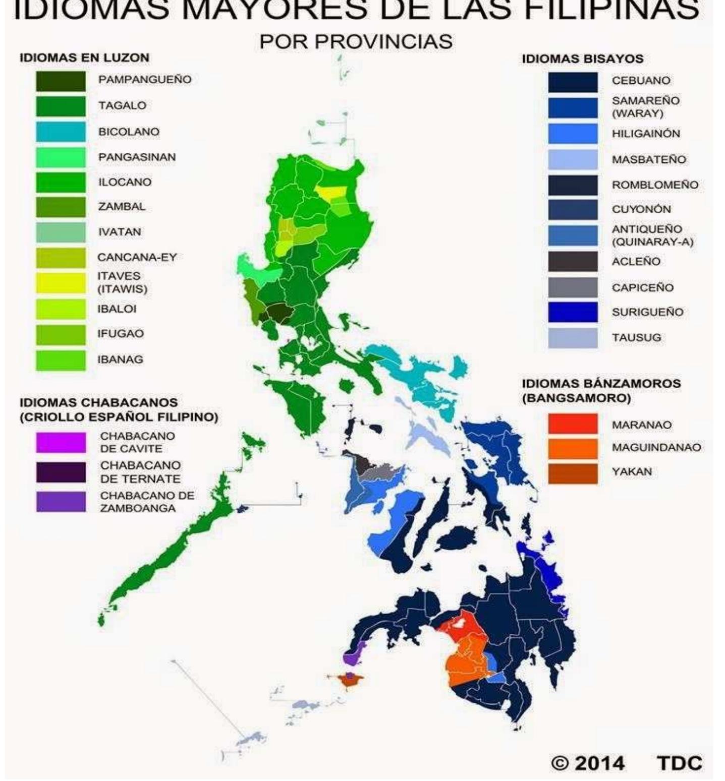 (PDF) The Current Linguistic Situation of the Philippines