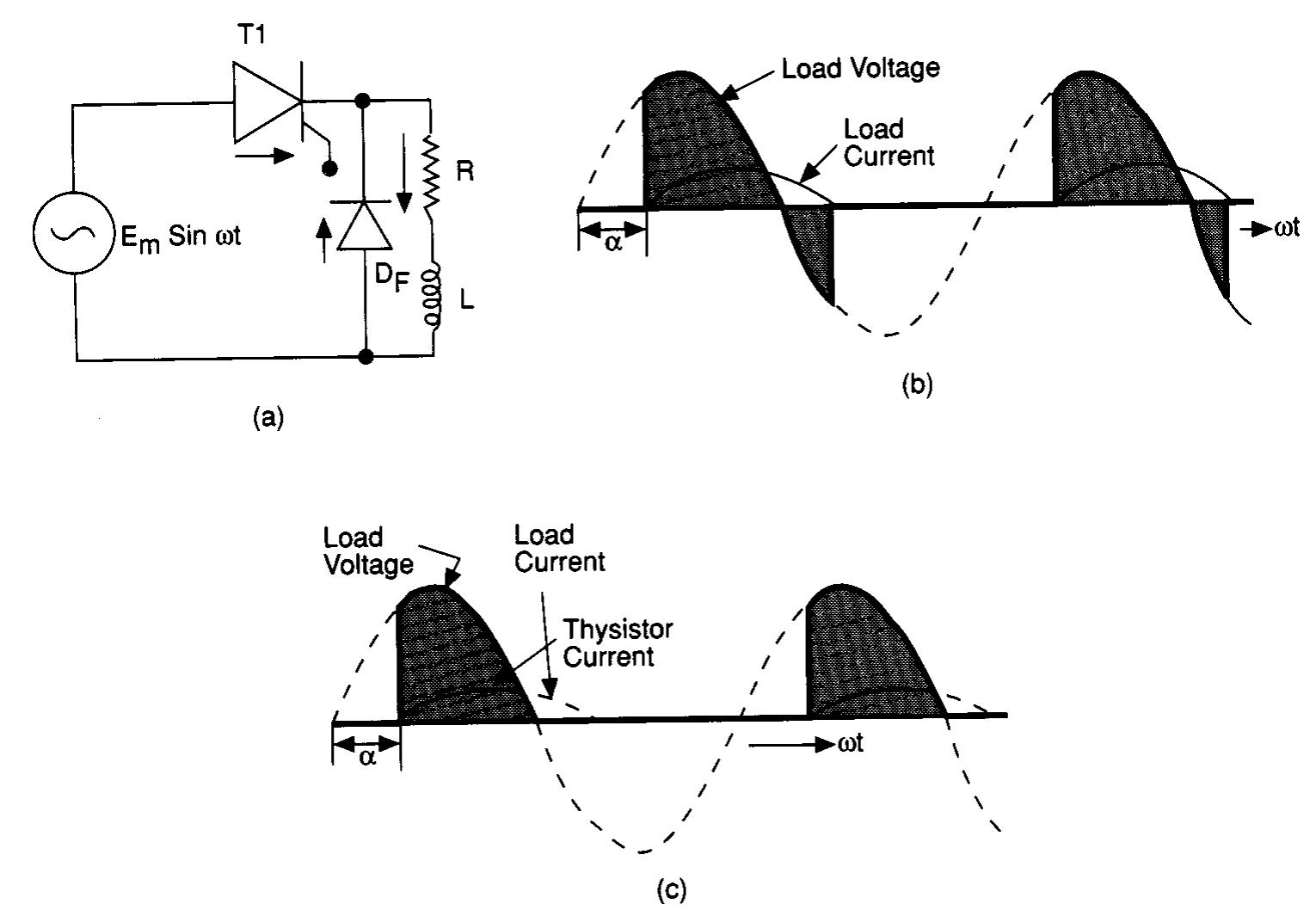 9 single-phase half-wave converter with freewheeling diode.