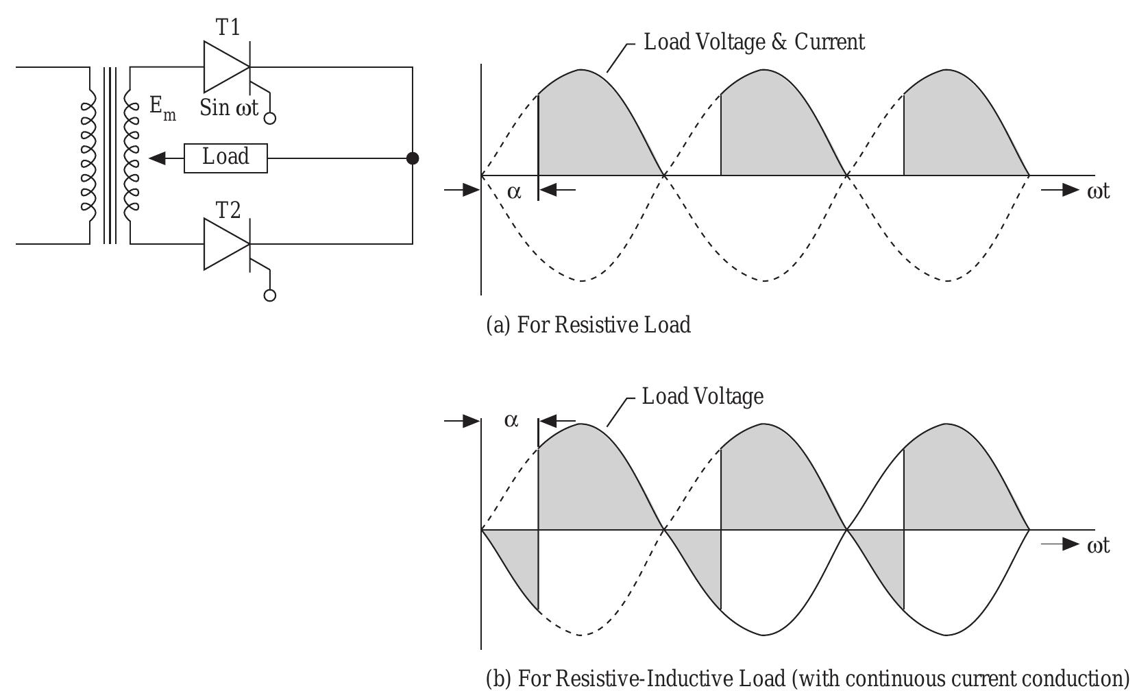 10 single-phase full-wave converter with transformer.