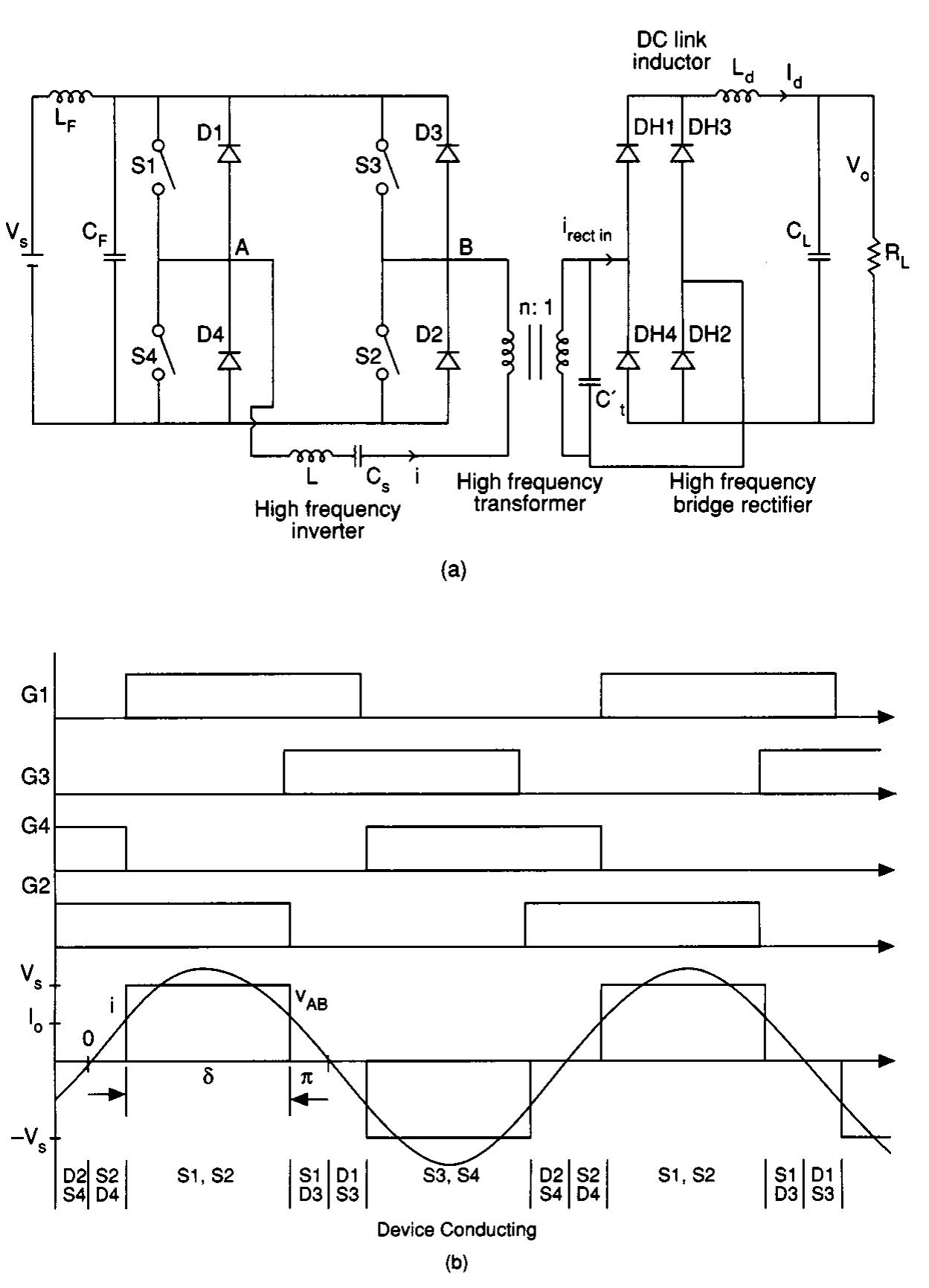37 (a) basic circuit diagram of series-parallel resonant