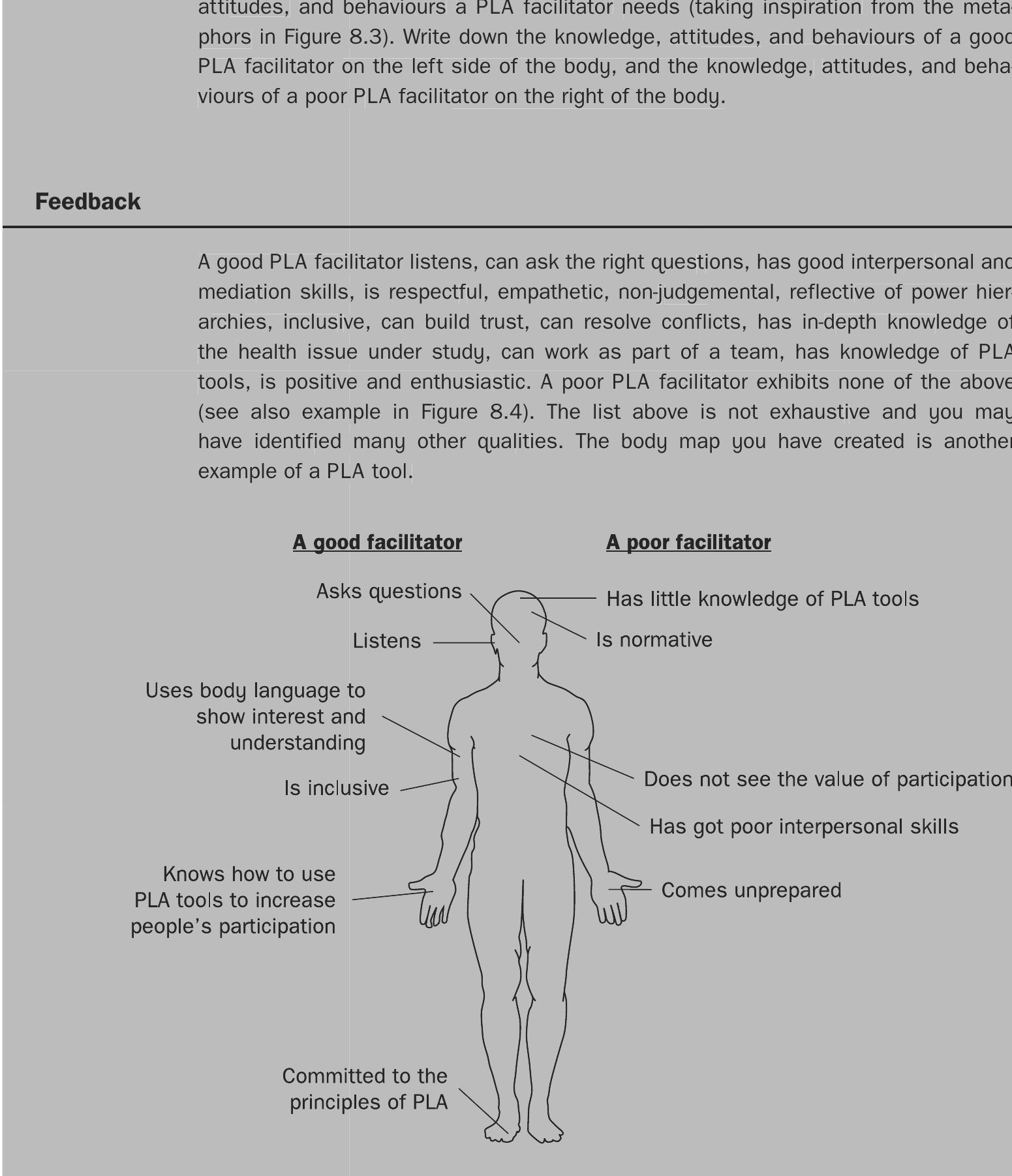 Developing healthy communities through community