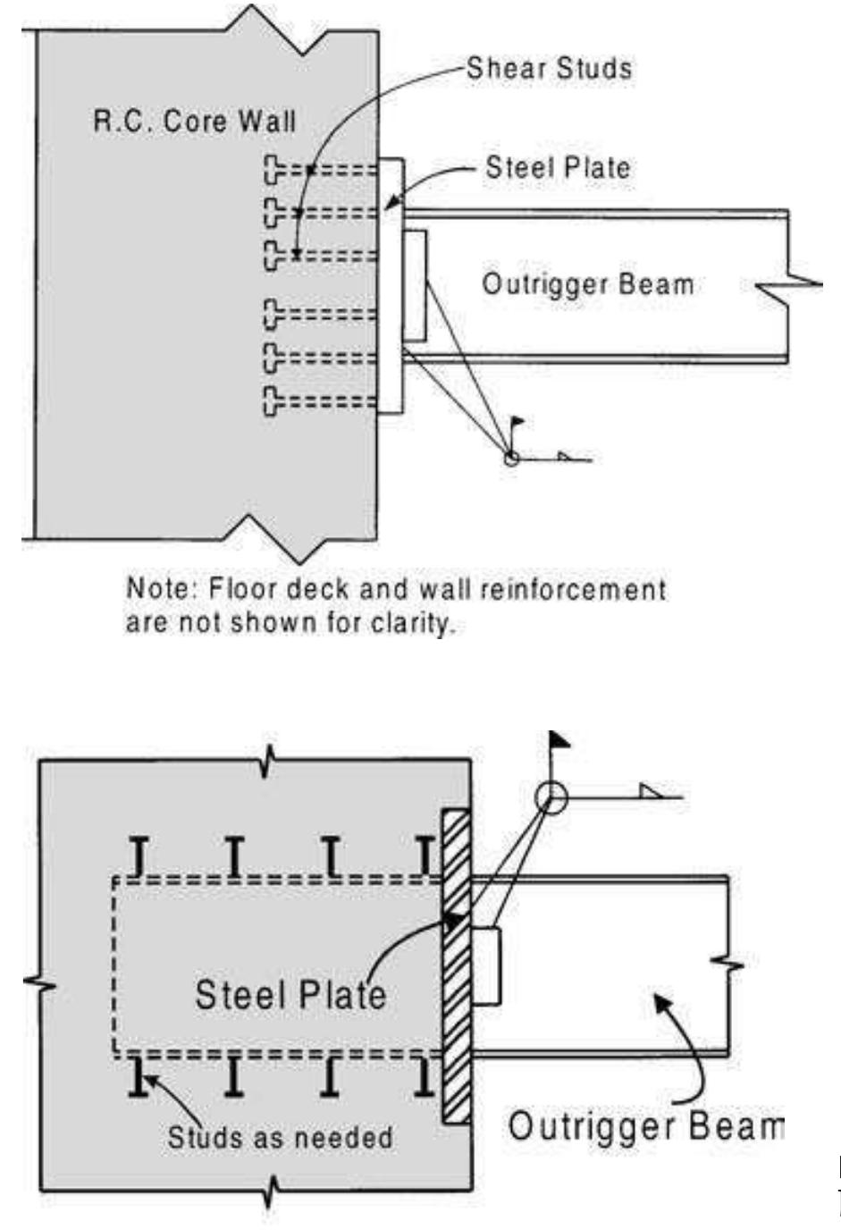 (PDF) ConnHandbook of Structural Steel Connection Design and Detail ...