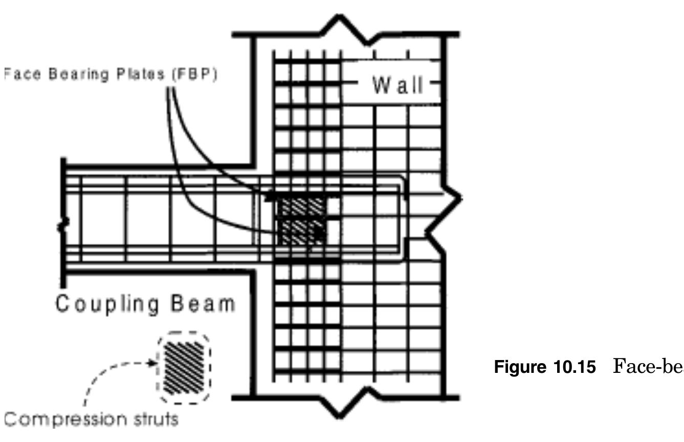 (PDF) ConnHandbook of Structural Steel Connection Design and Detail ...