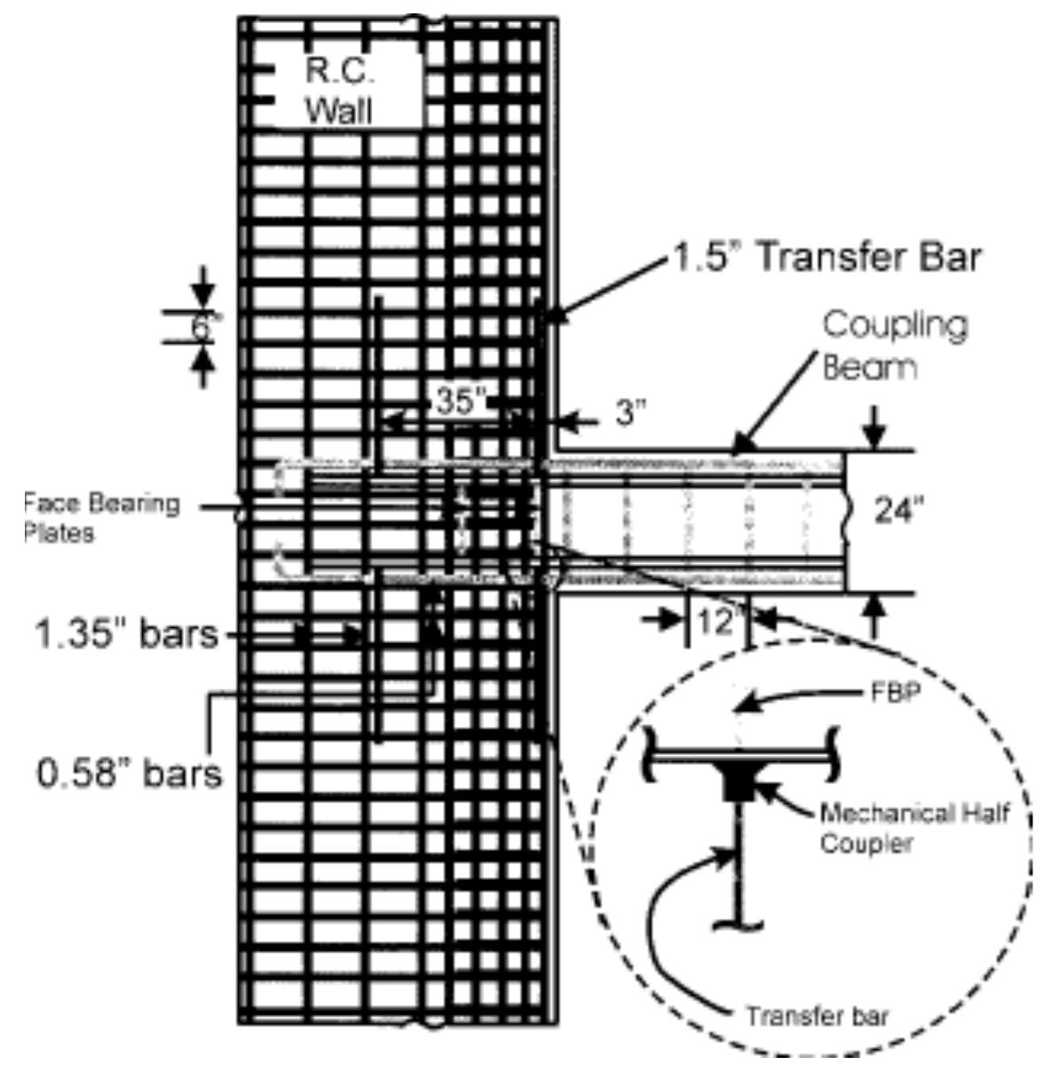 (PDF) ConnHandbook of Structural Steel Connection Design and Detail ...