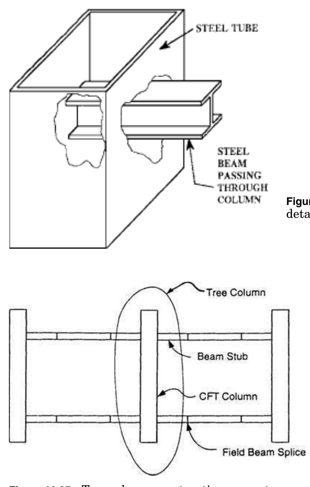 (PDF) ConnHandbook of Structural Steel Connection Design and Detail ...