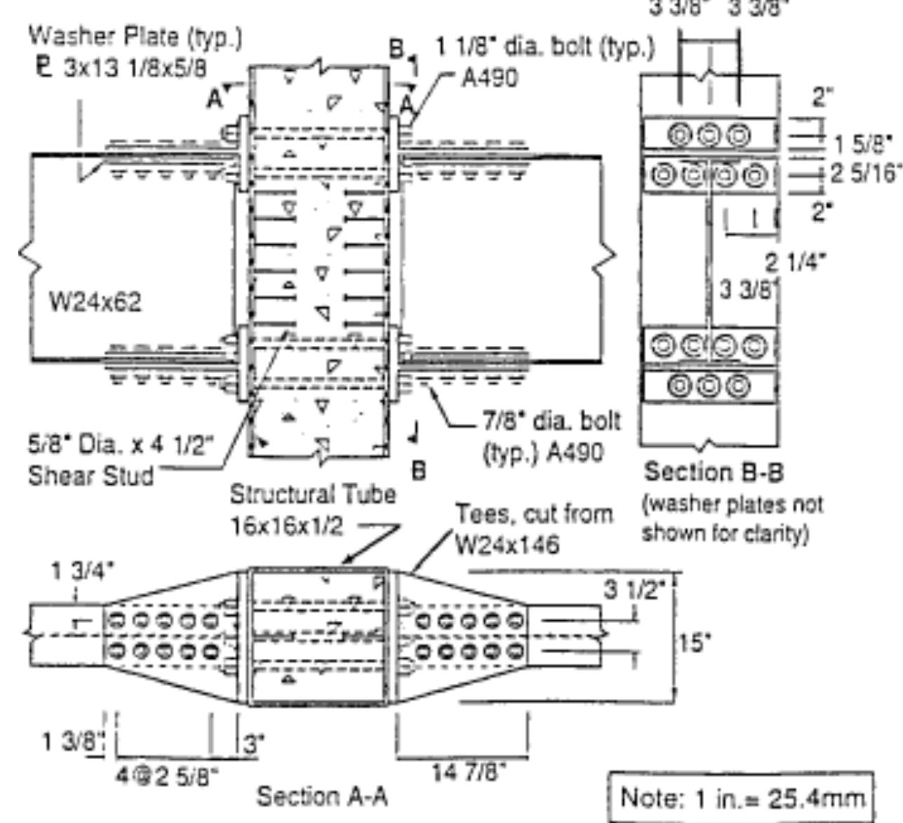 (PDF) ConnHandbook of Structural Steel Connection Design and Detail ...